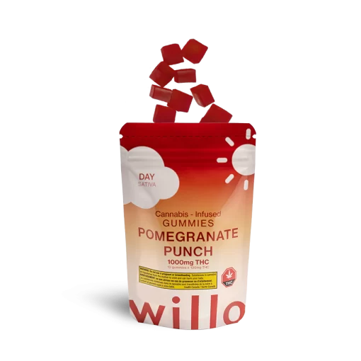 Buy Willo THC Gummies - 1000mg (Full Spectrum Sativa) Online | Canada ...